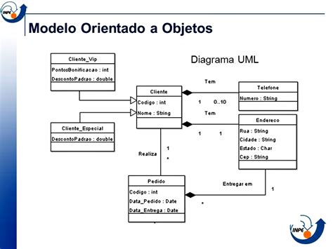 DB Banco De Dados Conceito De Banco De Dados Cadcobol Br