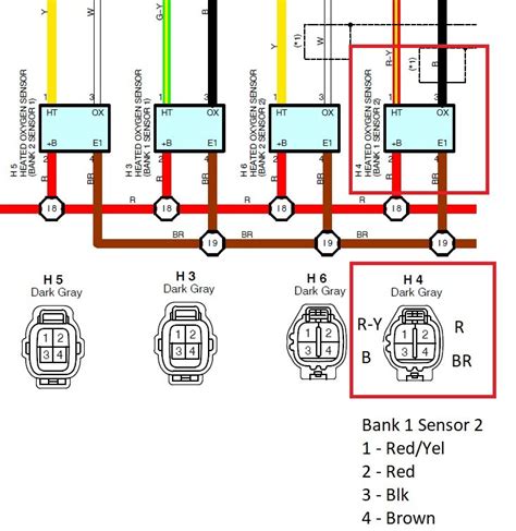 Diagrama De Fiação Do Sensor De Oxigênio Denso
