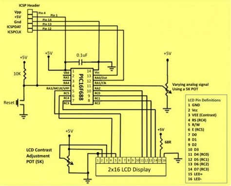 Adc Analog To Digital Converter Module In Pic Microcontroller