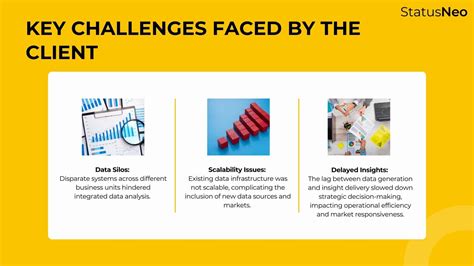 Transforming Supply Chain Data Statusneo