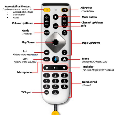 Xfinity Comcast Xra Large Button Voice Remote Control Elder