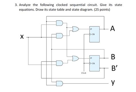 solved analyze the following clocked sequential circuit