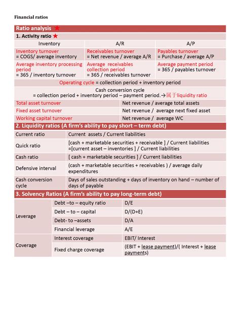 Financial Accounting Docsity