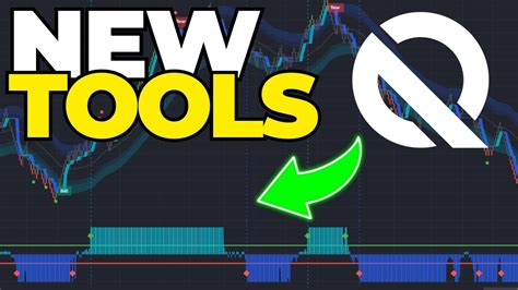 all new quantvue tradingview indicators and rebrand explained youtube