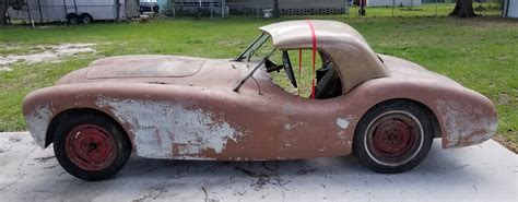 Research Research Research Undiscovered Classics