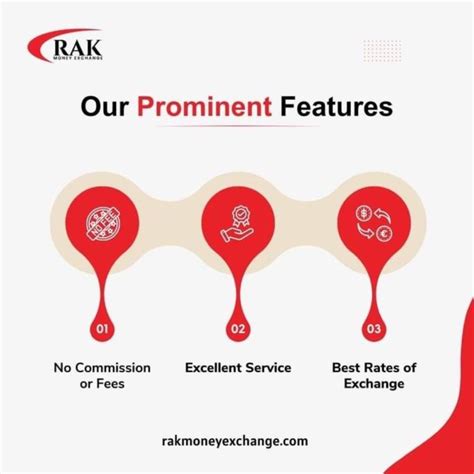 Faizan Ahmed Khan Posted On Linkedin