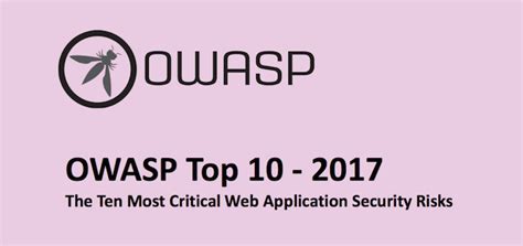 My Thoughts On OWASP Top 10 2021 BSG Blog