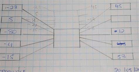 The Image Presents A Matching Problem Studyx