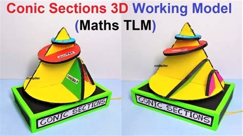 How To Make Conic Section 3d Working Model Maths Tlm For Maths