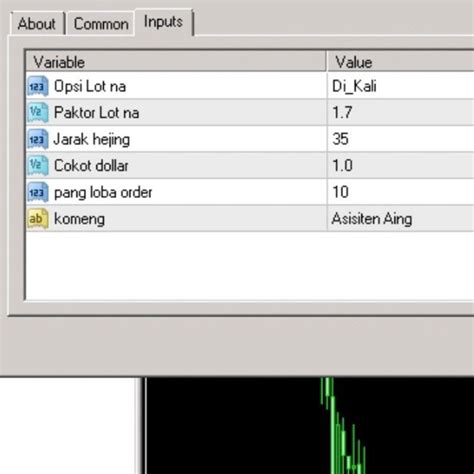 Jual Ea Pembantu Pending Order Buy Stopsell Stop Dari Entry Manual Maupun Entry Dari Ea Lain
