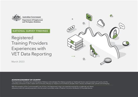 Registered Training Providers Experiences With Vet Data Reporting