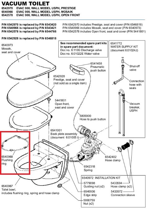 Flushing Ringassembly For Evac 900 Wall Marine Spares