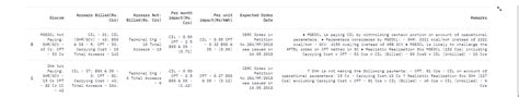 Exploring The Limits Of Dataframes And Tables In Streamlit Custom