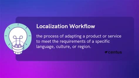 Localization Workflow In A Nutshell 6 Key Steps