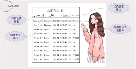 Github Escapeeysudoku 大二数据结构课程设计 数独游戏