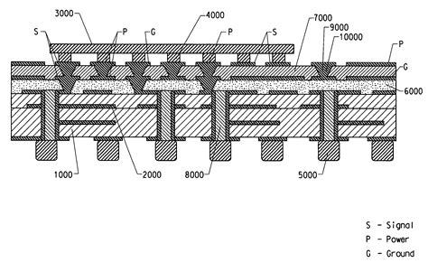 Planar Capacitor Patented Technology Retrieval Search Results Eureka Patsnap