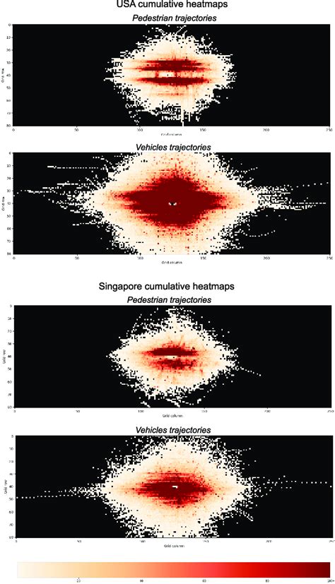 heatmap of grid occupancy based on cumulative histograms of occupancy