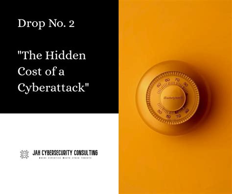 Cybersecurity Databreach Riskmanagement Cyberresilience Jade Hutchinson