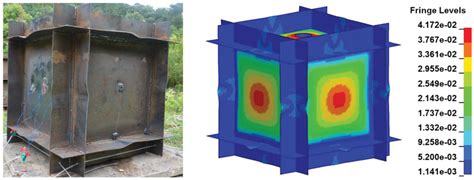 Deformation Comparison Between Experimental Result Left And Numerical Download Scientific