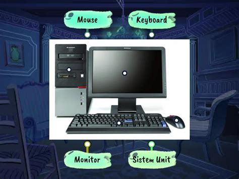 Komponen Penyusun Sistem Komputer Labelled Diagram