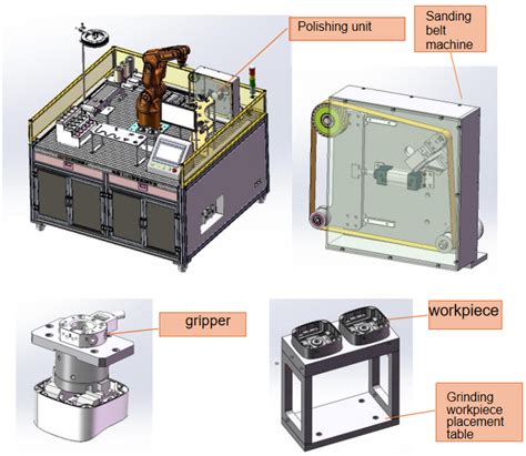 Robotics Engineer Education Requirements Platform Evs Robot