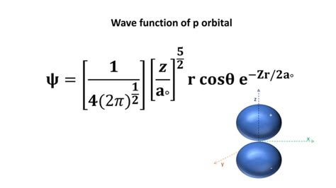 Radial And Angular Nodes And Their Significance Pptx Physics Science