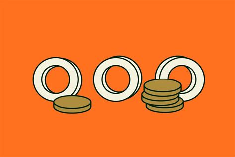 НДС что это ставки формула расчёта порядок уплаты налога на добавленную стоимость