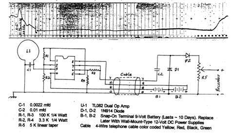 How To Build A Vlf Receiver Funnysabas