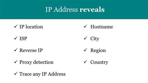 PPT What Is My IP Address And Its IPv Or IPv Version PowerPoint Presentation ID
