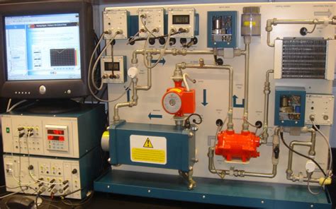 Kimia Commerce Flow Measuring