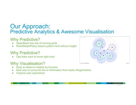 Predictive Analytics And Visualization Towards Data Driven Insights For