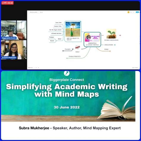 Dr Subra Mukherjee🧭💥 On Linkedin Meister Learning Writing Linkedincreator Linkedinhardmode…
