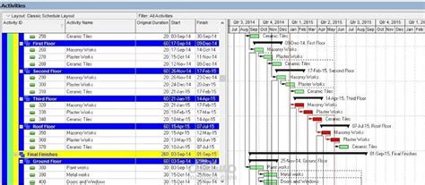 إعداد جدول زمني باستخدام Excel أو Ms Project أو Primavera مستقل