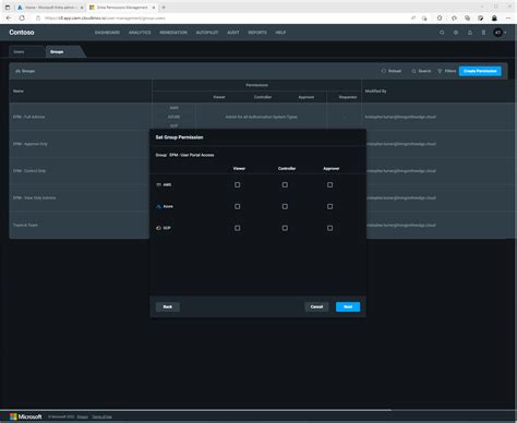 How To Grant Users Access To Entra Permissions Management Portal This Is My Demo