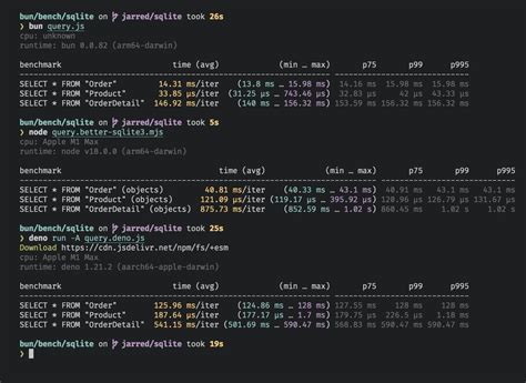 jeffrey sweeney on linkedin sqlite