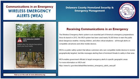 Communications Wea Wireless Emergency Alert System Emergency Management Agency