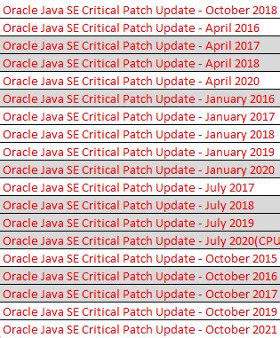 Which Patch And How To Install It On A Windows Server Oracle Forums