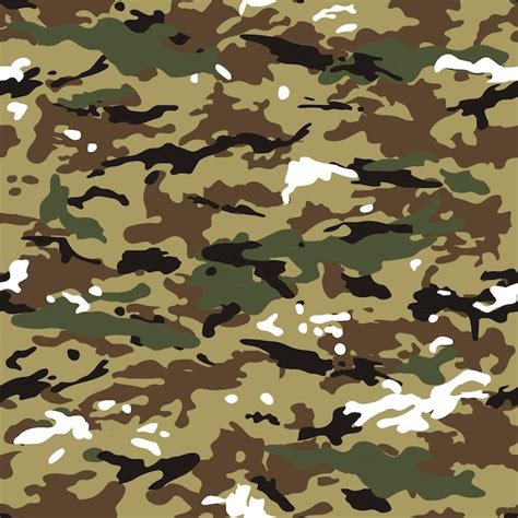 Crye Multicam Pattern