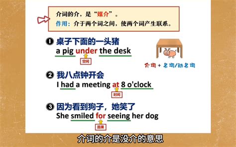 什么是介词？介词就是“社牛”，帮助两个“社恐”产生联系！ 阿丁的英语课堂 阿丁的英语课堂 哔哩哔哩视频