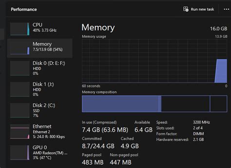 Ram Issue Rpcmasterrace