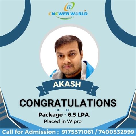 Learn Java Easily Best Java Course In Mumbai Cnc Web World