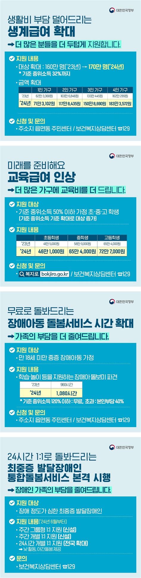 생활∙교육∙돌봄 지원 안내