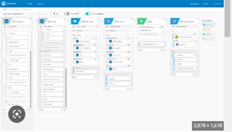 Access The Console Workflow R Okta