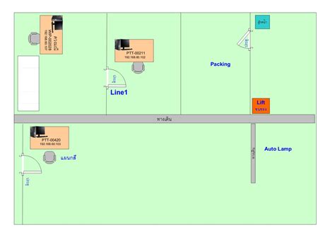 Network Layout Packing สุกัลยา หมัดละ หน้าหนังสือ 3 พลิก Pdf