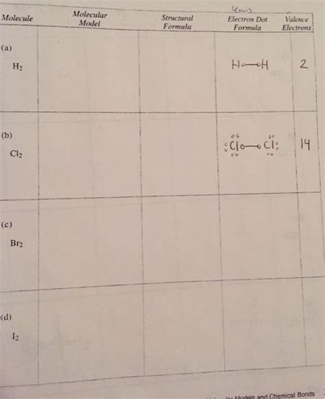 Solved Molecule B Cl C Br2 Molecular Model Structural