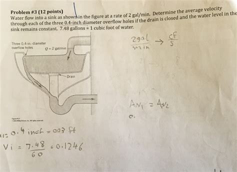 Solved Water Flow Into A Sink As Shown In The Figure At A Chegg Com