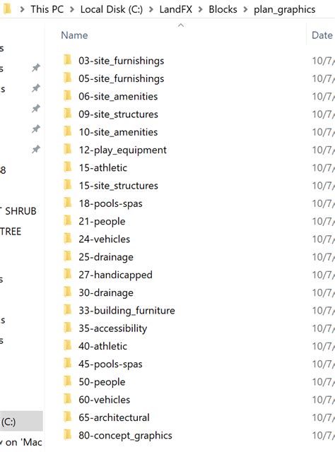 Duplicate Block Categories Or Block Subfolder Names For Plan Graphics