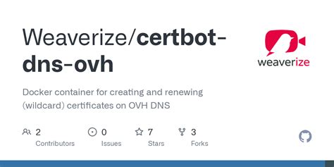 Github Weaverizecertbot Dns Ovh Docker Container For Creating And Renewing Wildcard
