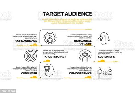 대상 잠재고객 관련 프로세스 인포그래픽 템플릿 프로세스 타임라인 차트 선형 아이콘이 있는 워크플로 레이아웃 겨냥에 대한 스톡
