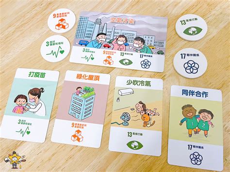 2025 益智桌遊推薦｜sdgs地球超人 專為小小孩設計的sdgs桌遊 從生活中建立永續觀念 磨娘三寶の虧雞every Day